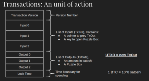 [BEB] Section3 : 스마트 컨트랙트 / 오라클 문제